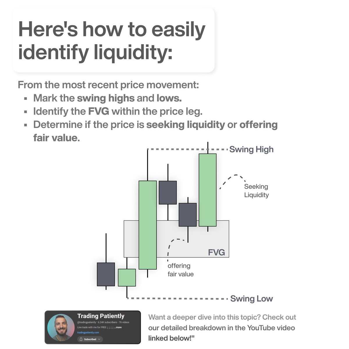 Thread by @tradngpatiently on Thread Reader App – Thread Reader App