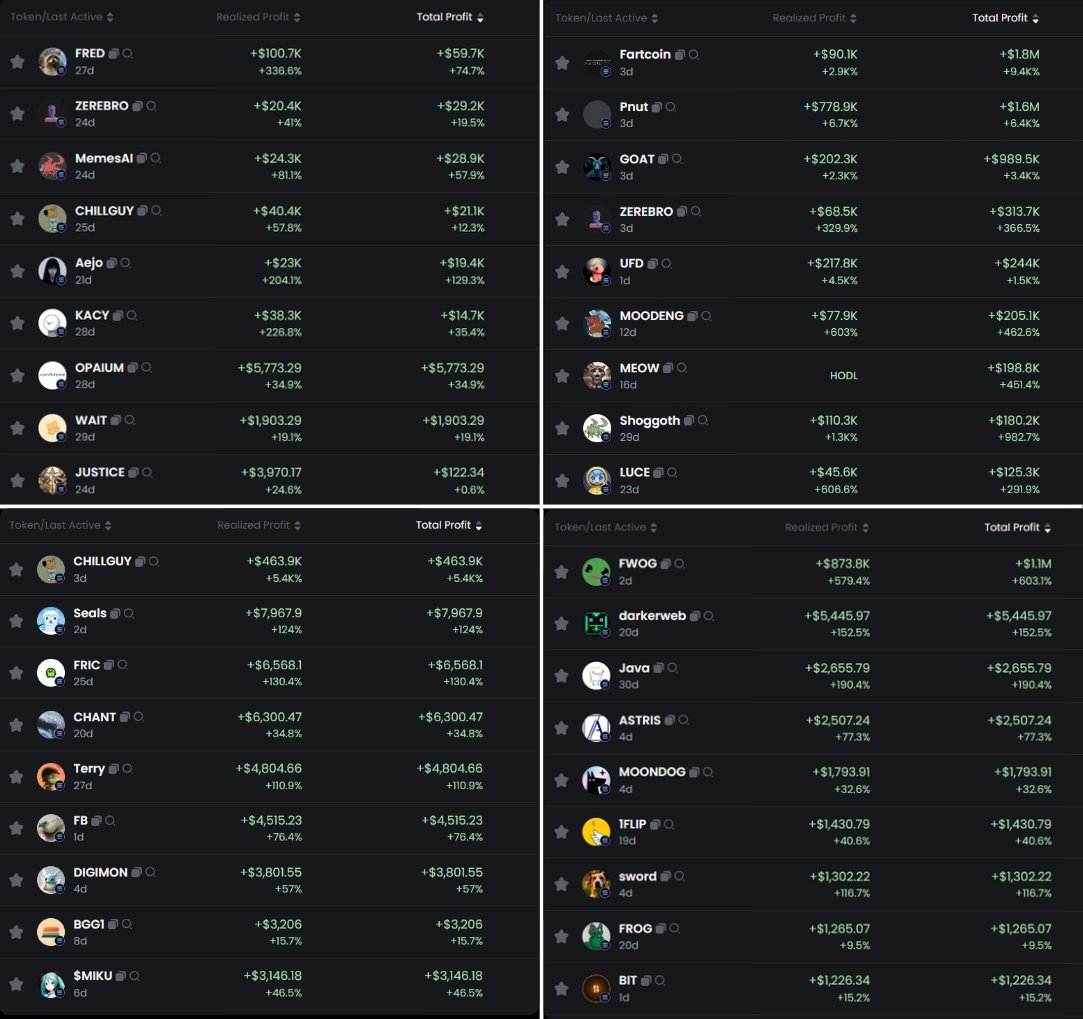 Thread By @Nick_Carmody - A recent Trump rally was a...