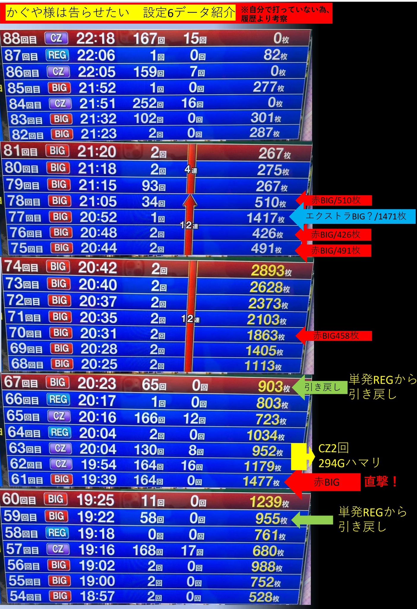 ファイブ先生 on X: ファイブ先生 on X: