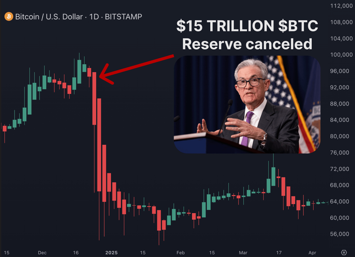 Leviathan's Threads – Thread Reader App