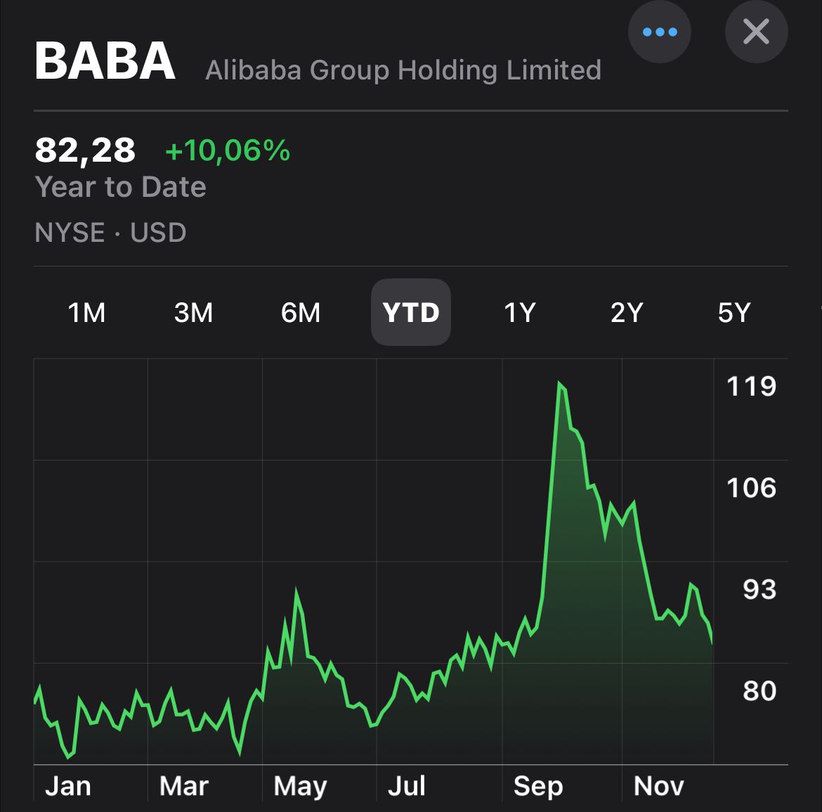 Compounding Girl's Threads – Thread Reader App