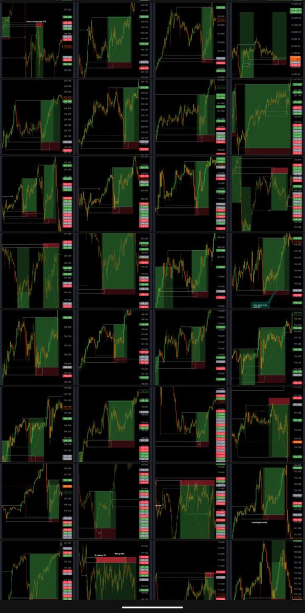 Sharing my entry models for anyone who needs them. Hope it helps in ...