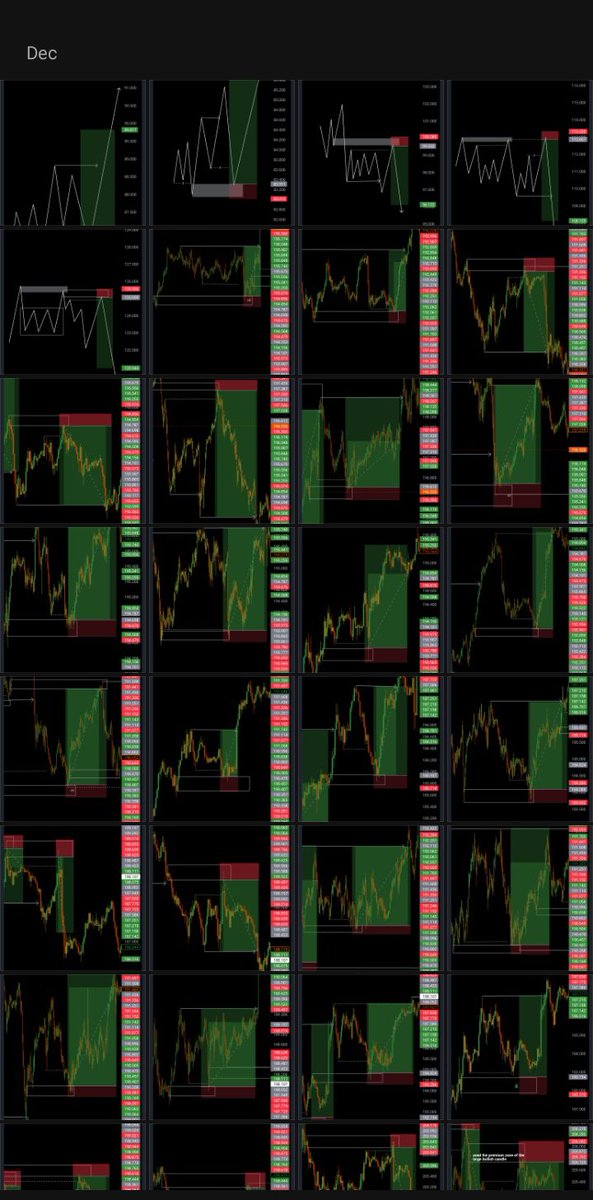 Sharing my entry models for anyone who needs them. Hope it helps in ...