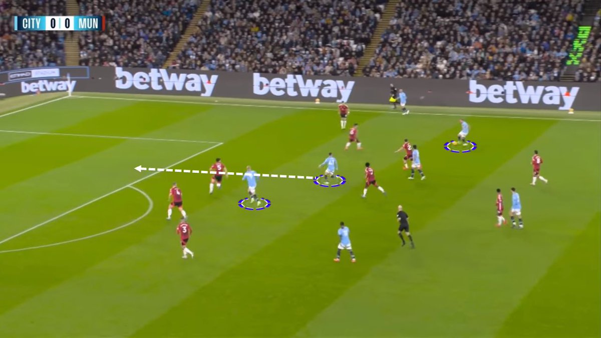 Bielsa's diagonal third-man combination explained "The player who gives ...