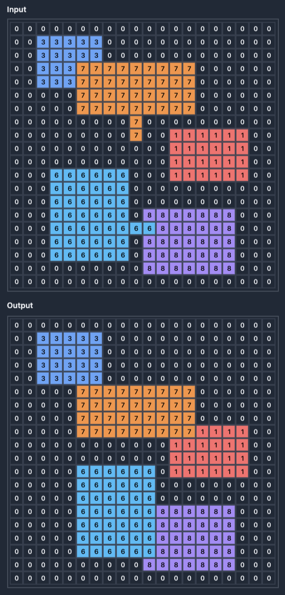 Thread by @deedydas on Thread Reader App – Thread Reader App