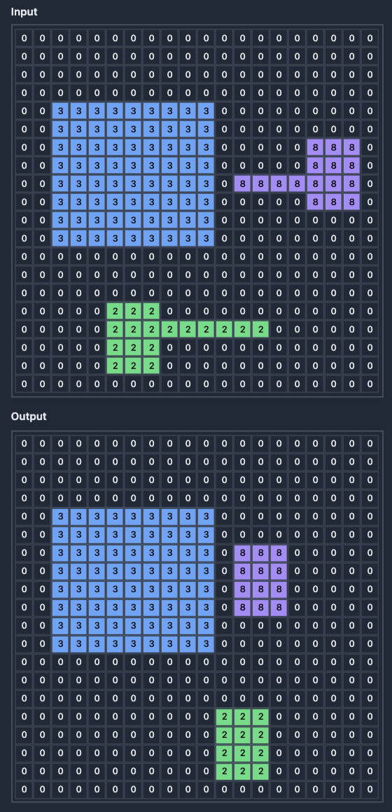 Thread by @deedydas on Thread Reader App – Thread Reader App