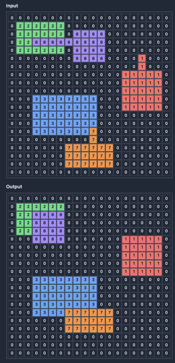Thread by @deedydas on Thread Reader App – Thread Reader App