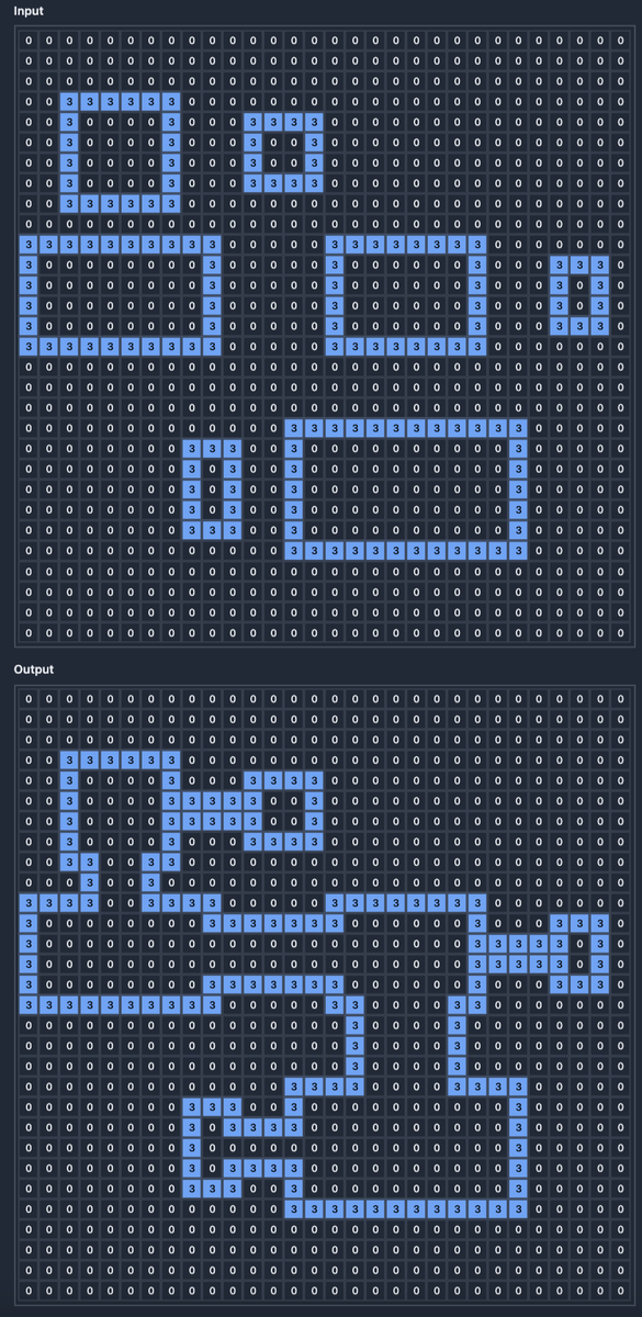 Thread by @deedydas on Thread Reader App – Thread Reader App