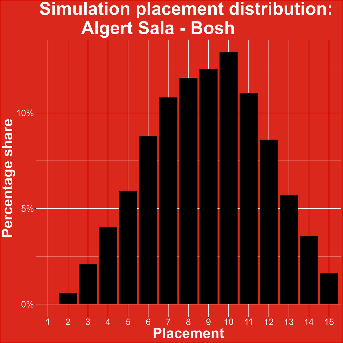 Thread by @dolphin_dane on Thread Reader App – Thread Reader App