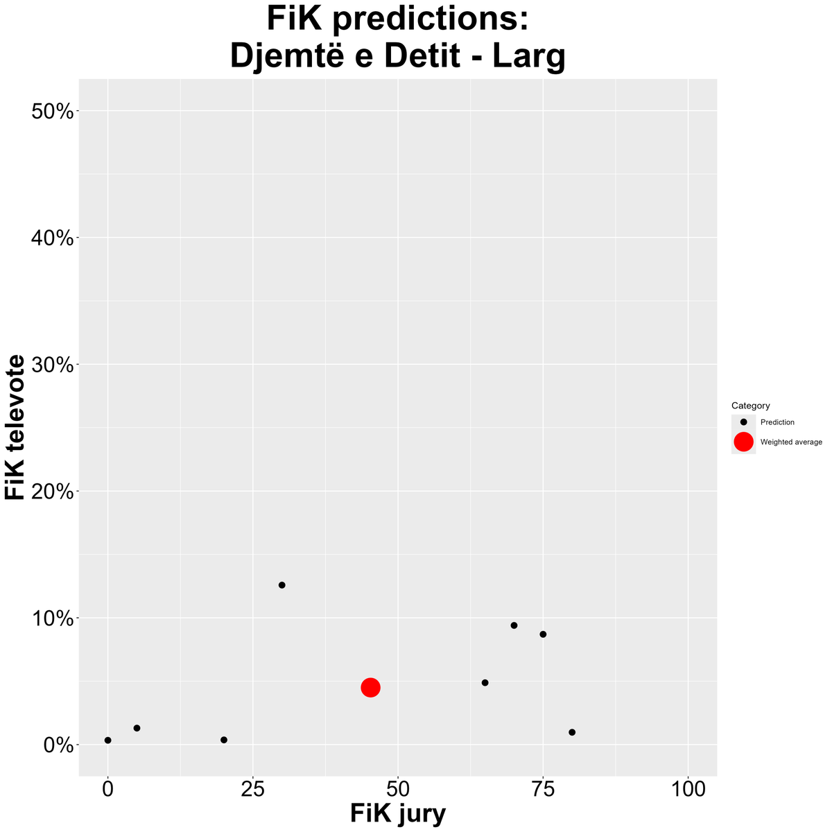 Thread by @dolphin_dane on Thread Reader App – Thread Reader App