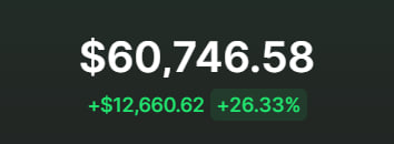 I made this script 4 days ago... Put my spare 0.2 $SOL into it Now ...