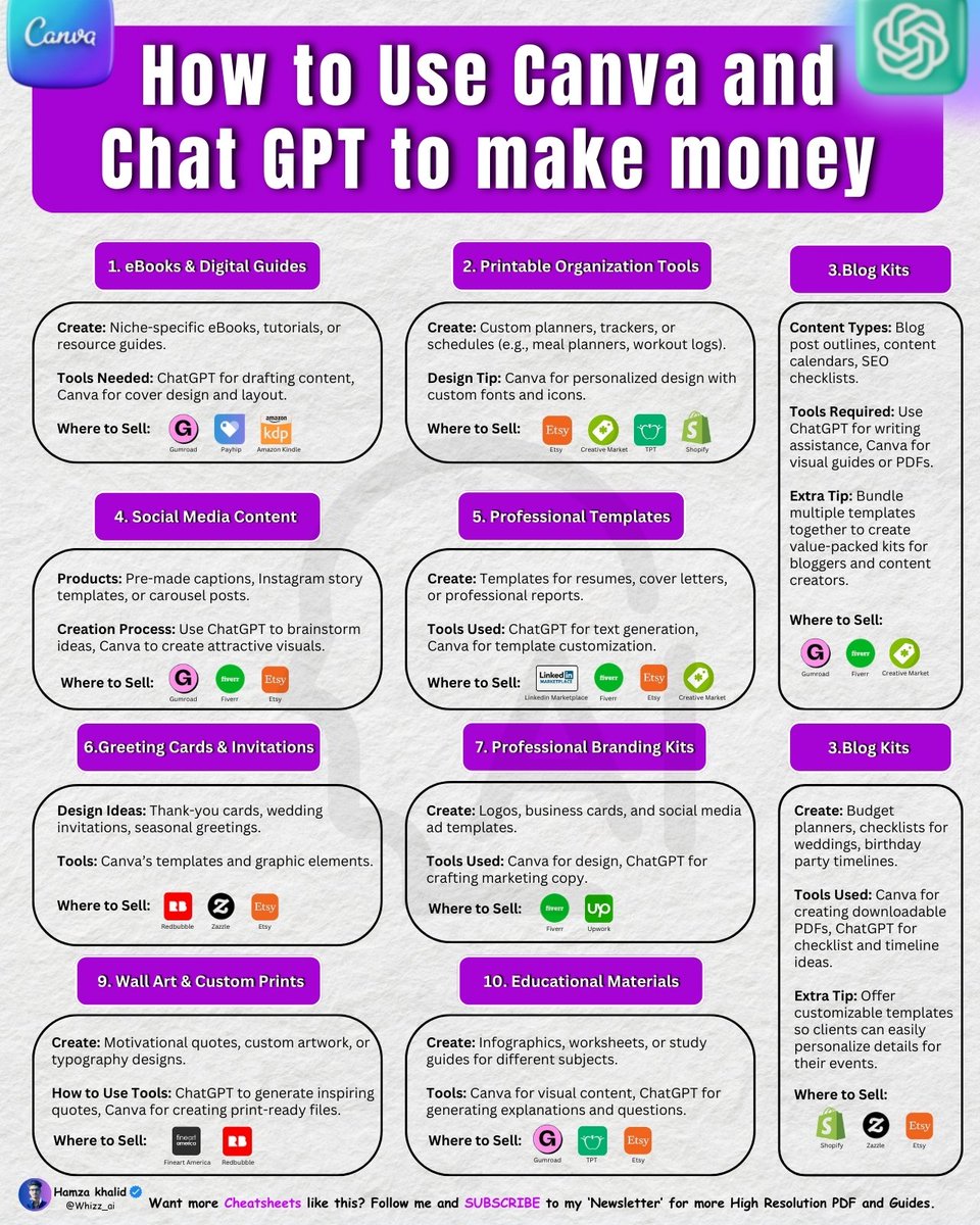 Hamza Khalid's Threads – Thread Reader App