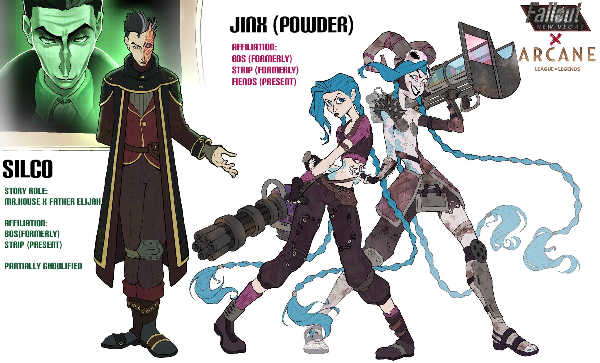 Fallout New Vegas Fiends