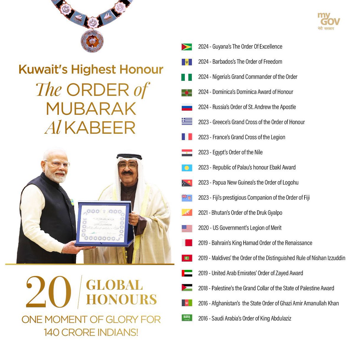 🧵 India🇮🇳-Kuwait🇰🇼 elevate ties to "Strategic Partnership" • Prime ...
