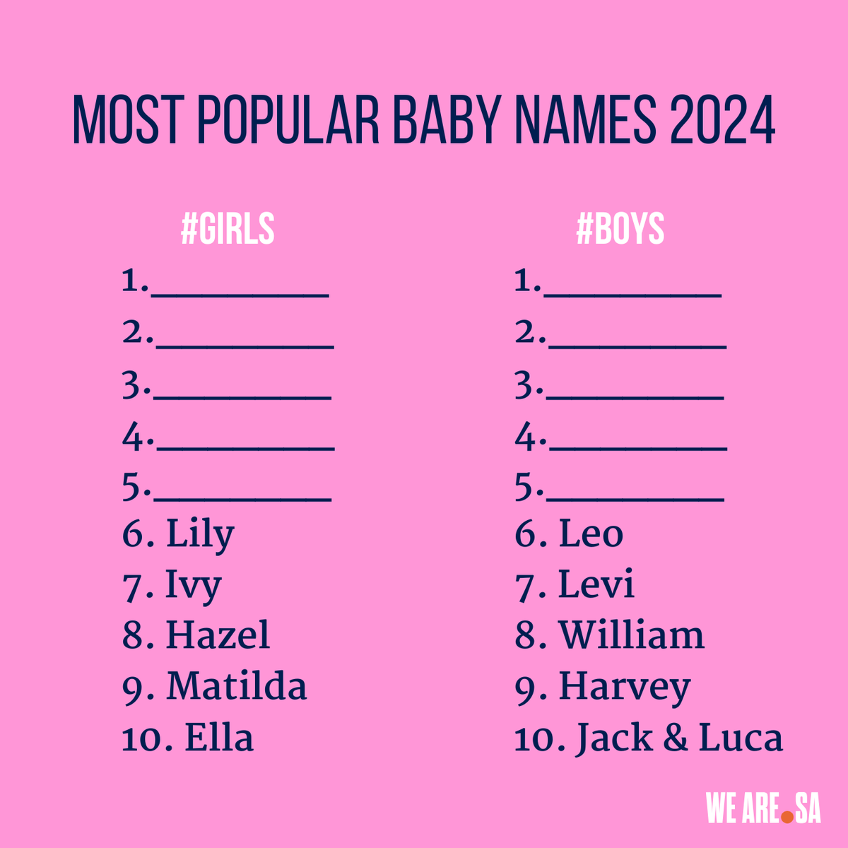 Popular Names 2024 Girl