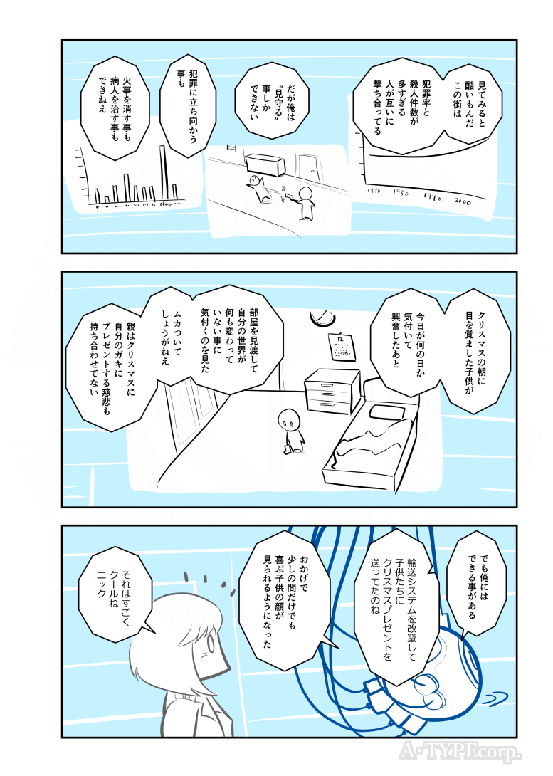 「ざっくり(2/2) タイトル: SCP-3355 - 聖ニック 原語版タイトル: SCP-3355 - St. Nic」松(A ...