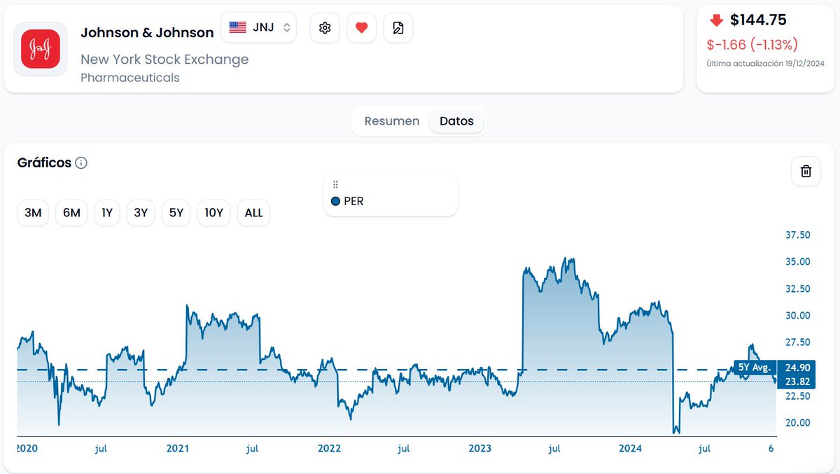 Tweenvest's Threads – Thread Reader App
