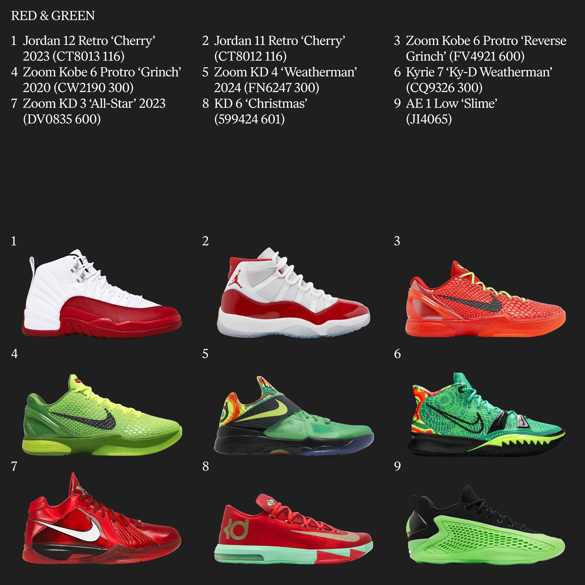 Kd 4 Grinch Nike KD 4 Christmas (2024) | Drip Or Skip