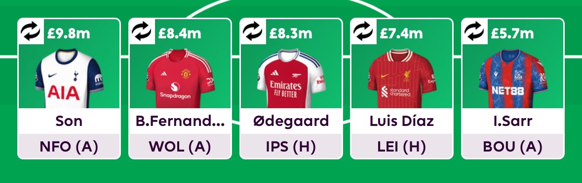 FPLThorpey's Threads – Thread Reader App