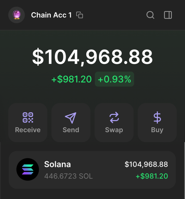 Chain Ninja⛓️'s Threads – Thread Reader App