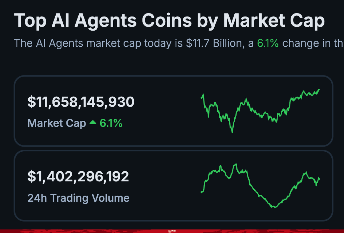 Thread by @DeFi_Hanzo on Thread Reader App – Thread Reader App