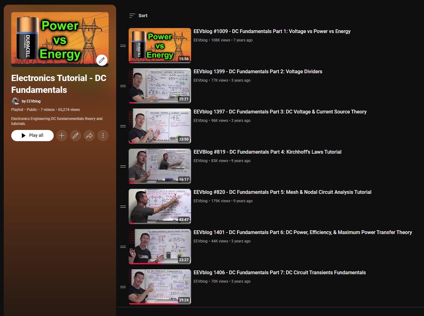 Electrical Circuit Fundamentals Youtube
