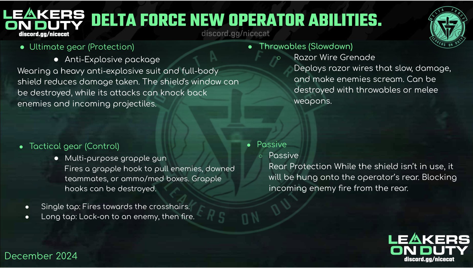 Delta Force Quotes Delta Force Operators: Myths And Realities