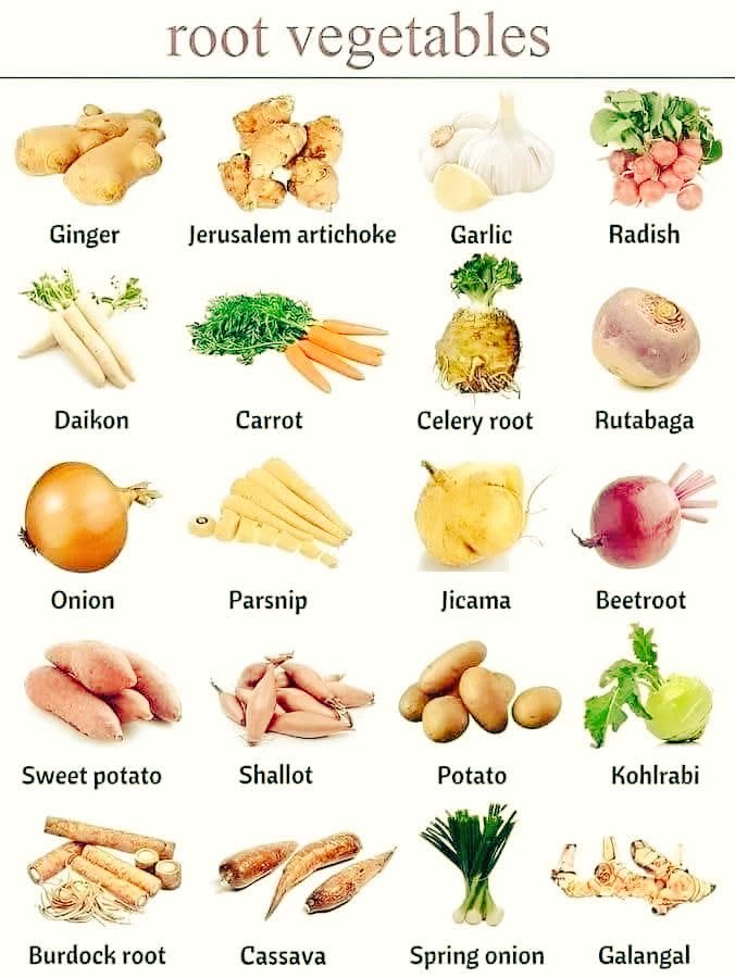 Underground Vegetables List Types Of Root Vegetables: Potatoes,