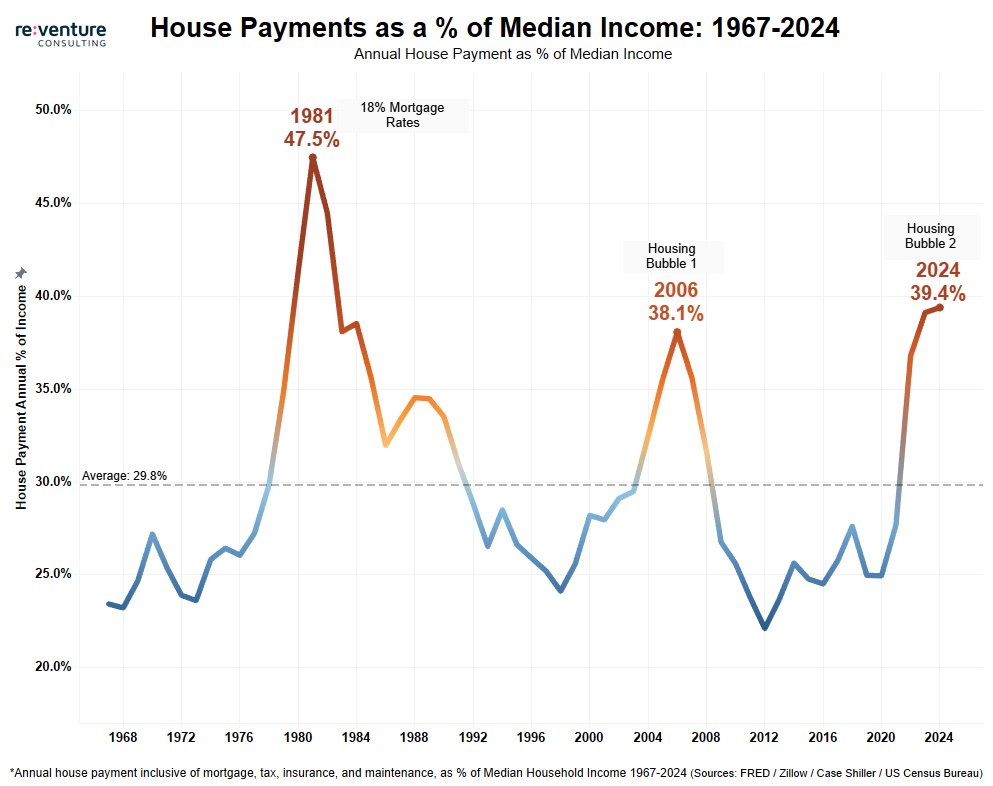 Nick Gerli's Threads – Thread Reader App