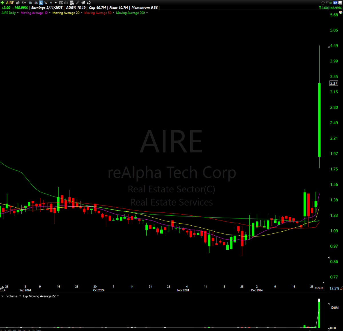 After trading for 5+ years, I still use a very simple strategy This ...