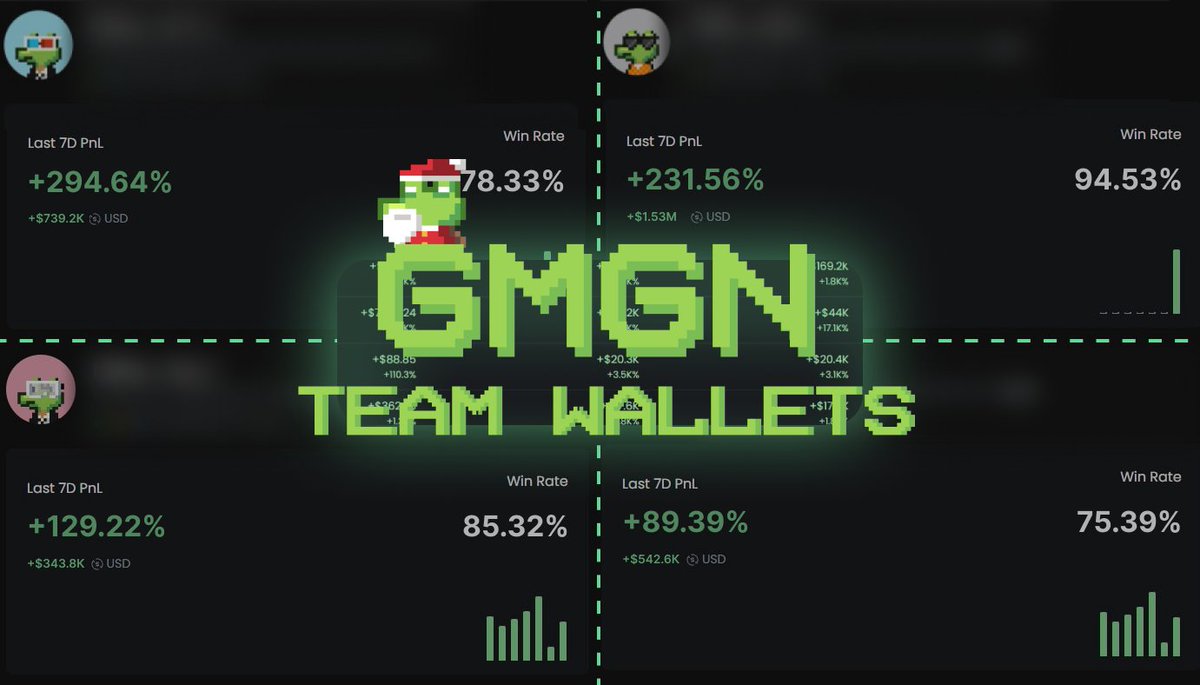 No way! I just found the GMGN team’s wallets. They’ve been flipping low ...