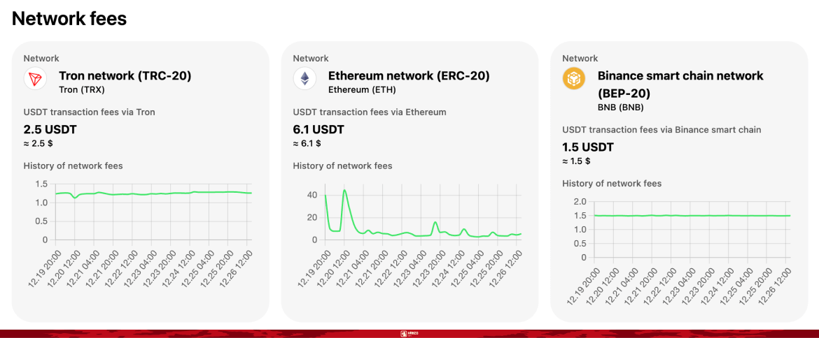 Thread by @DeFi_Hanzo on Thread Reader App – Thread Reader App