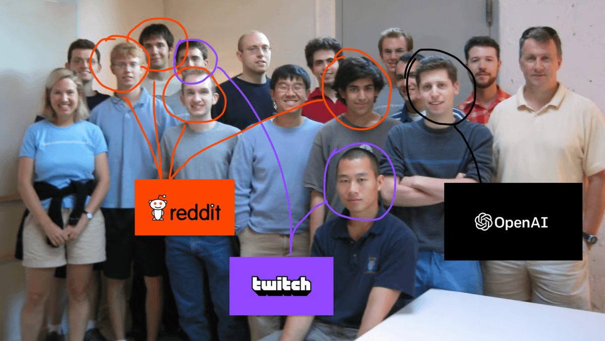 Kennan Davison's Threads – Thread Reader App