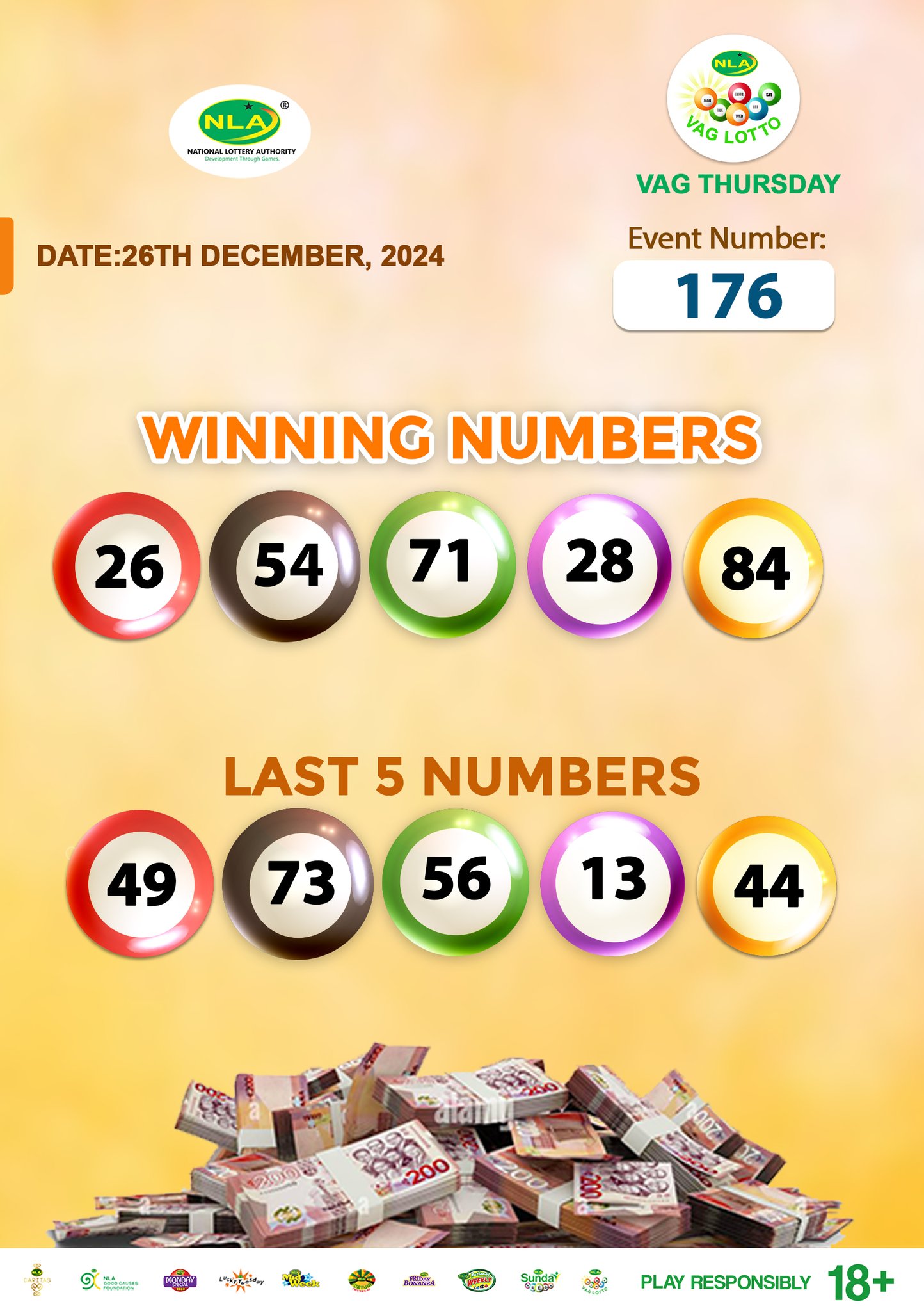NLA on X VAG THURSDAY LOTTO RESULTS https t E4G98Xt71T X