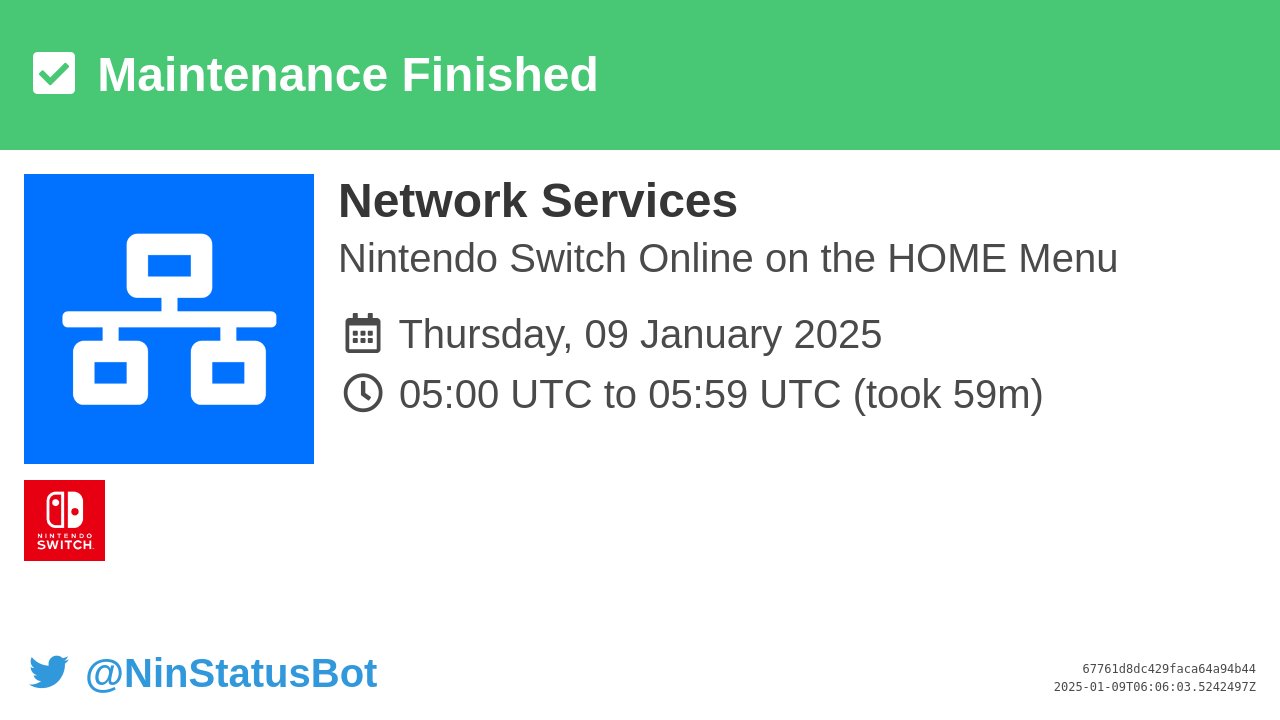 NinStatusBot NinStatusBot X