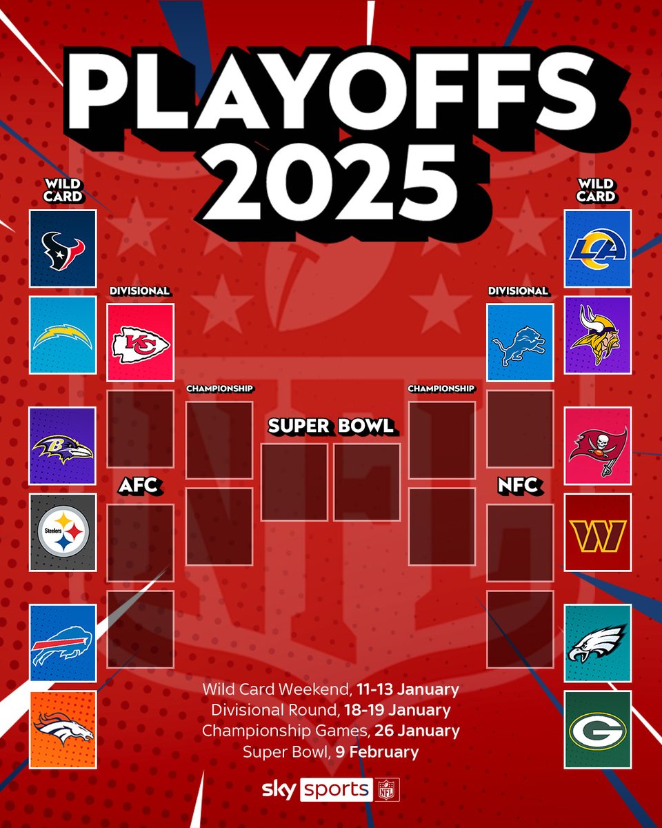 Sky Sports NFL on X THE NFL PLAYOFFS ARE HERE The Houston Texans and the Los Angeles Chargers get Wild Card Weekend kicked off LIVE on Sky Sports NFL from 9 30pm