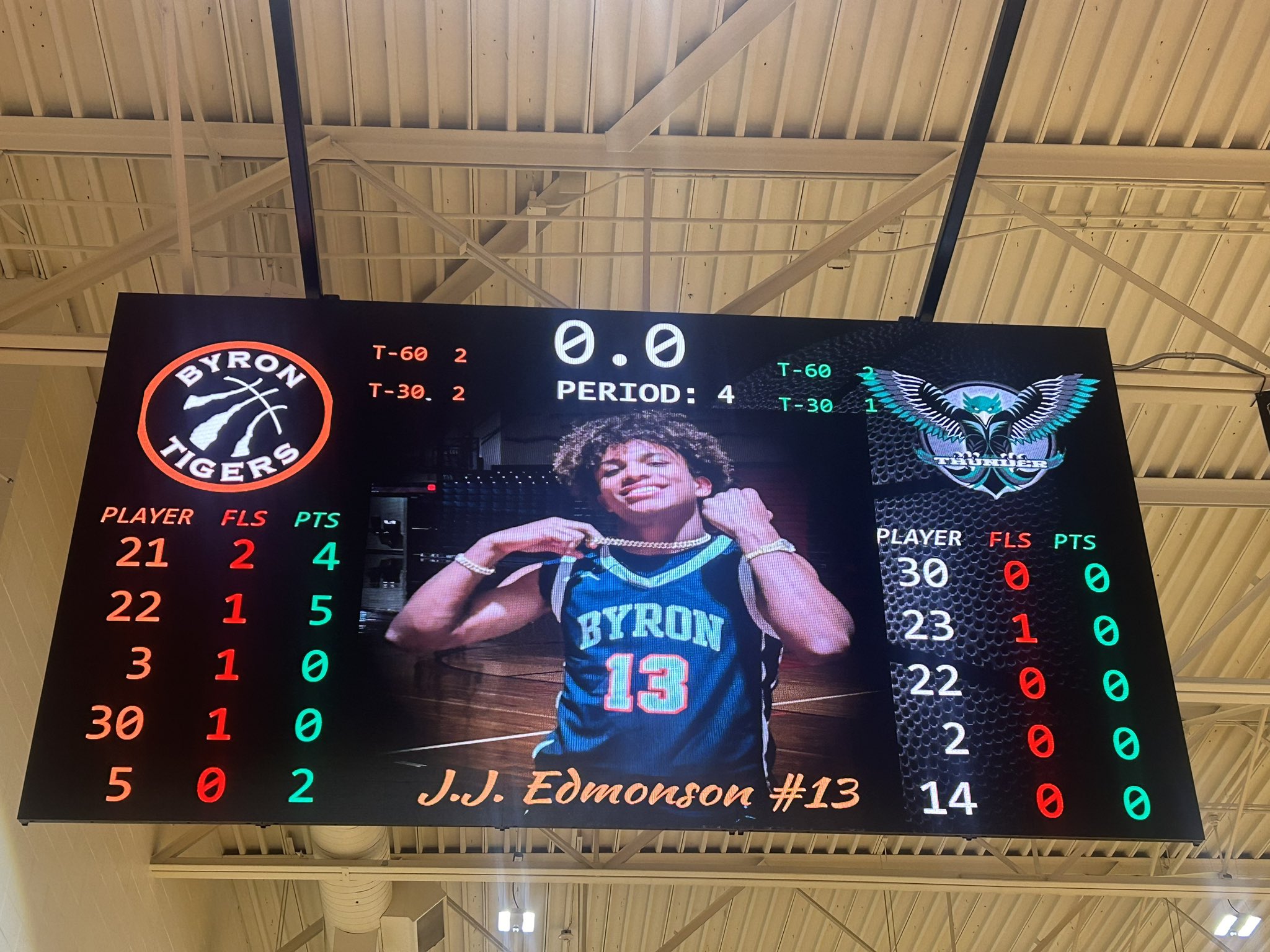 Basketball Scoreboard Sjabloon Rode Basketbalscorebord Instagram Post