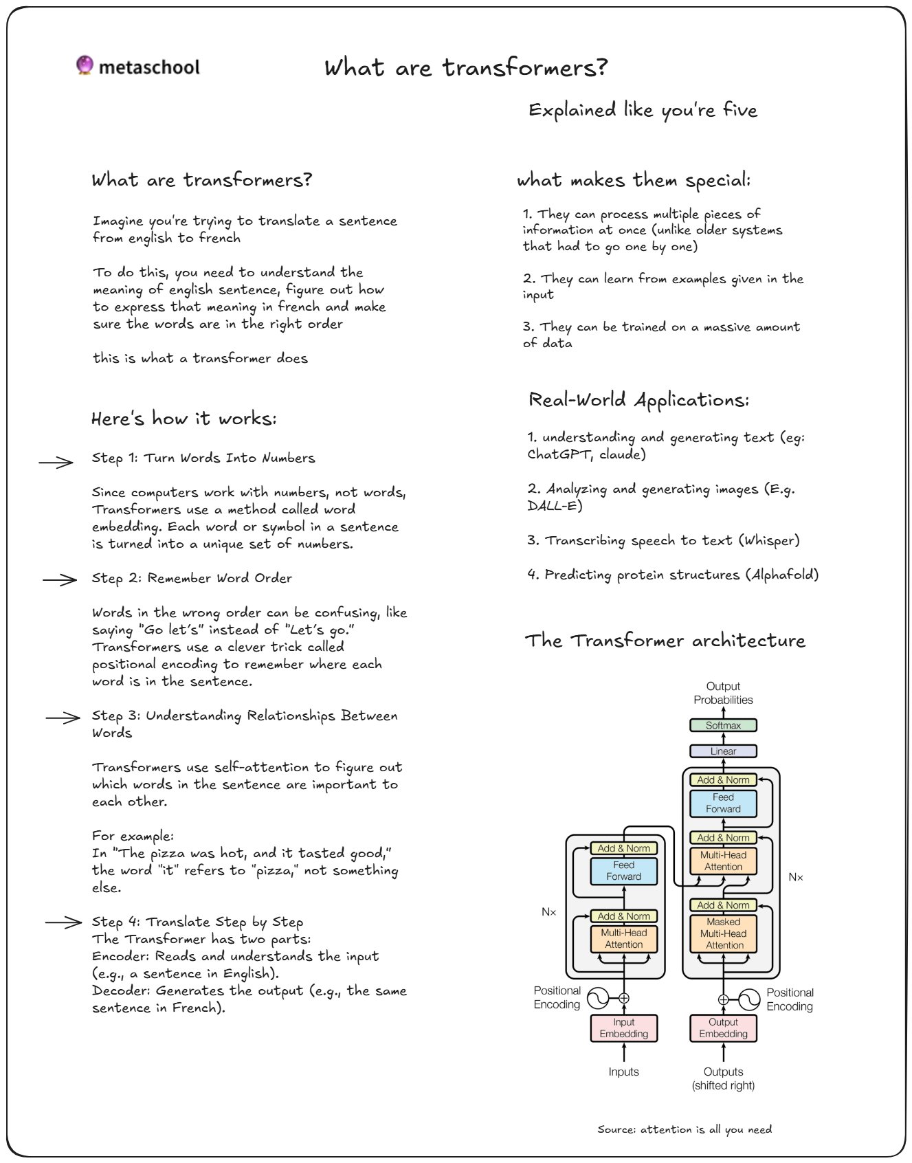 Transformer Worksheet 10 Optimus Prime Transformers Addition And