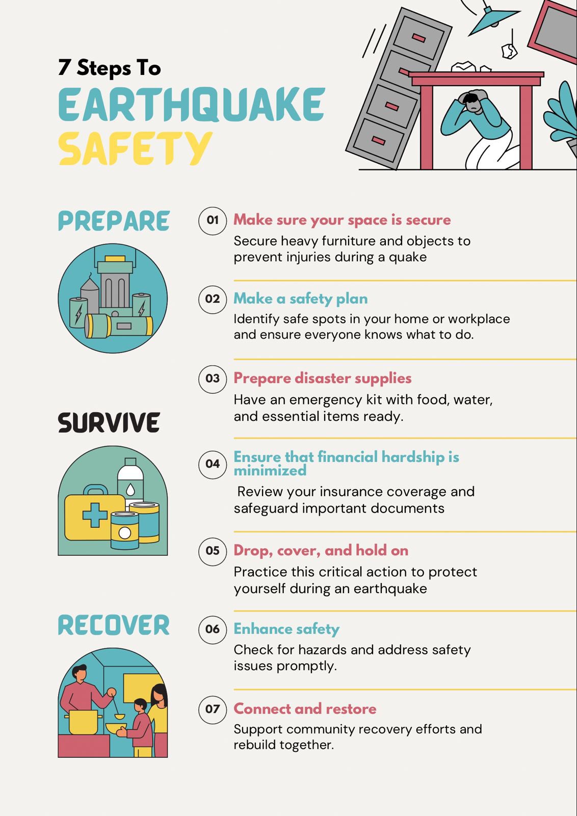 Earthquake Safety Tips Before During And After Safety First: What To
