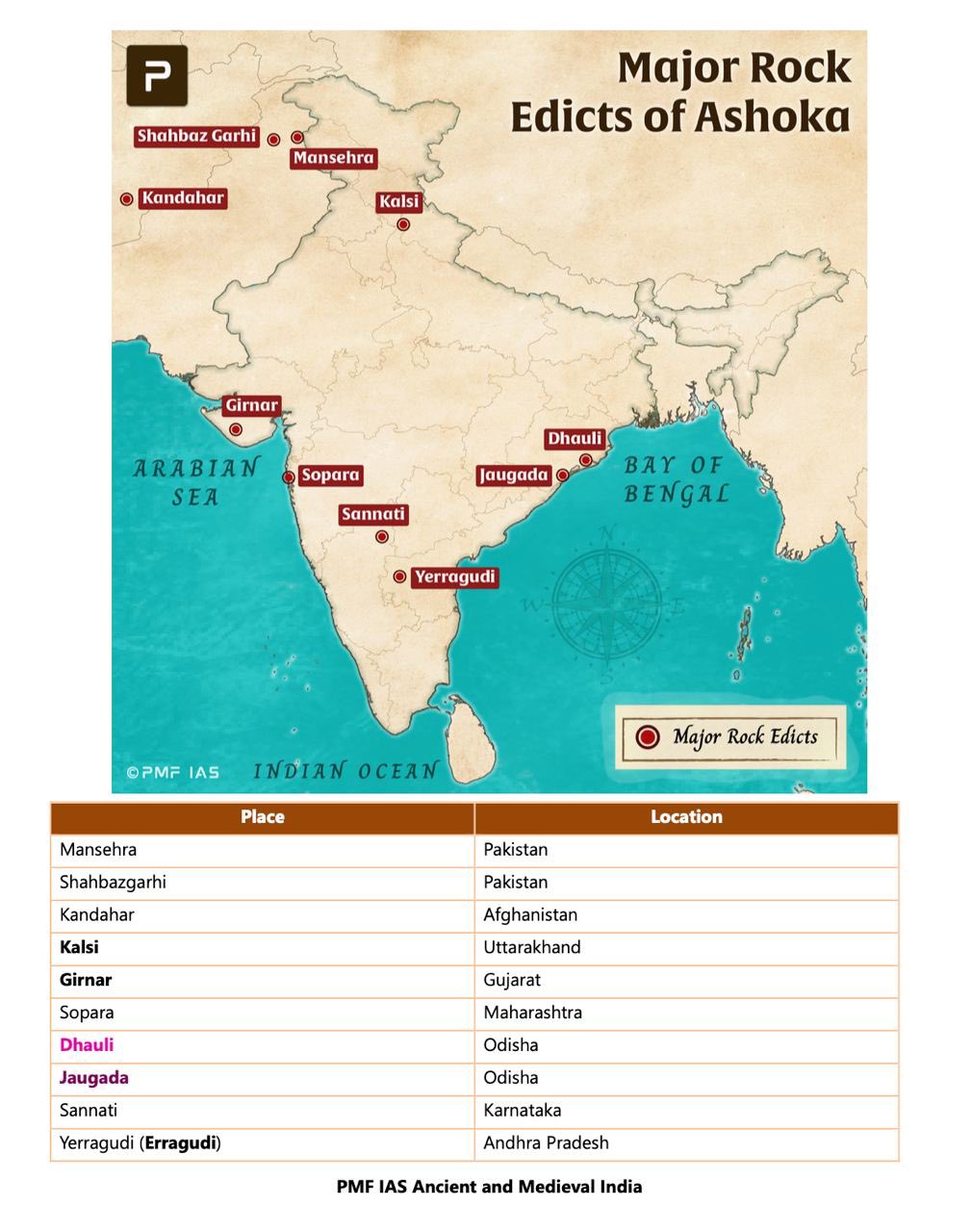 Edicts Of Ashoka Map The Empire Of Asoka Stock Photo Alamy