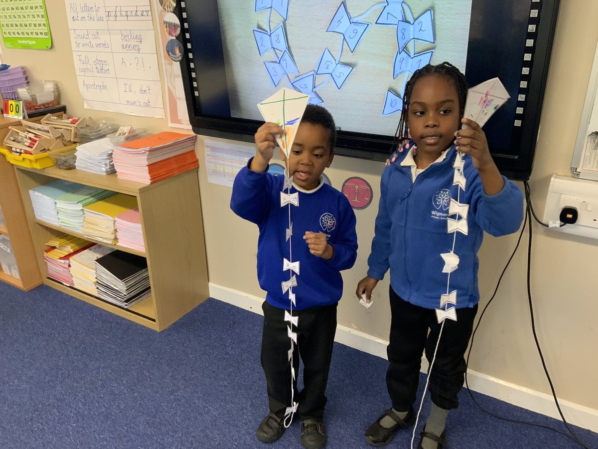 Wigmore Primary School | Nurturing Excellence