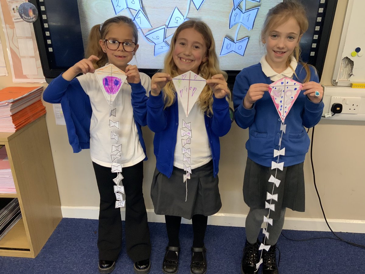 Wigmore Primary School | Nurturing Excellence