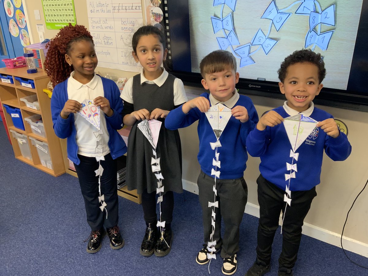 Wigmore Primary School | Nurturing Excellence