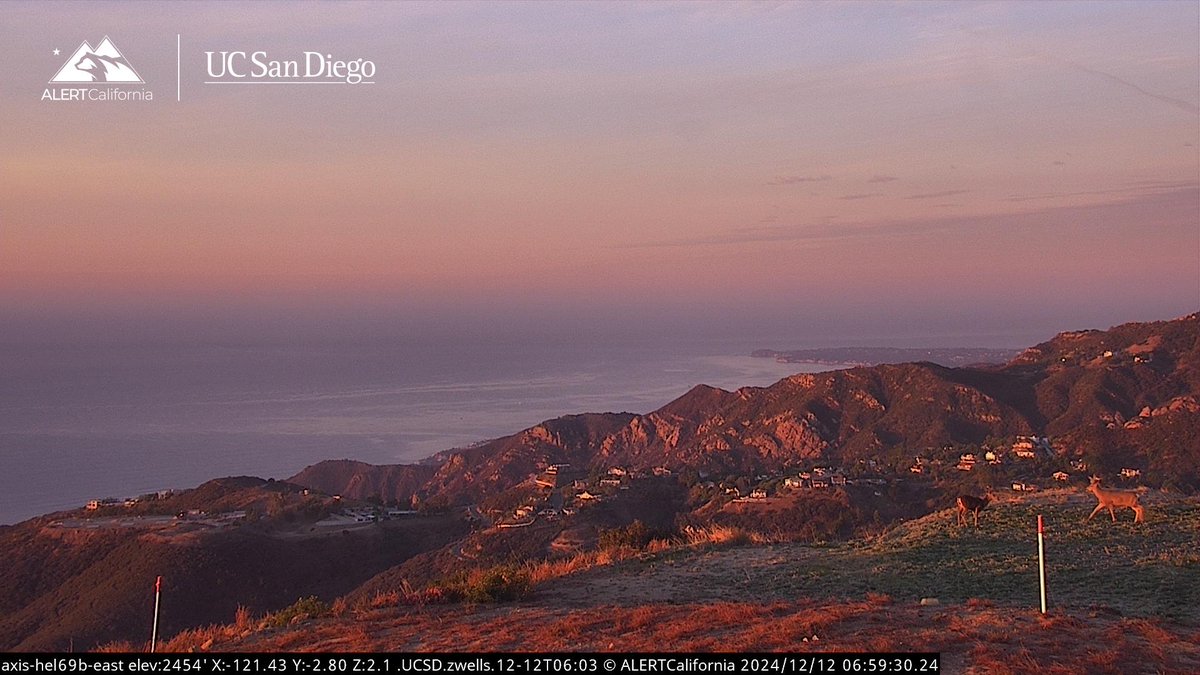 Home - ALERTCalifornia