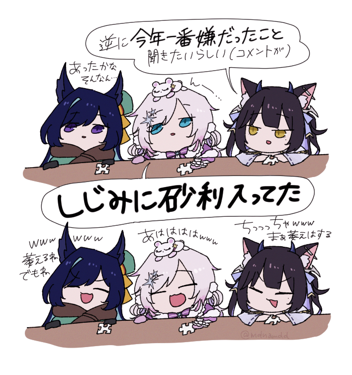 「BBB🐰 #VCRGT絵 #だるまいずごっほ #なるせかいたよ #バニラ最強卍 #りりむとおえかき #ボドカ #ぐちつ」🌺窓🍍の漫画