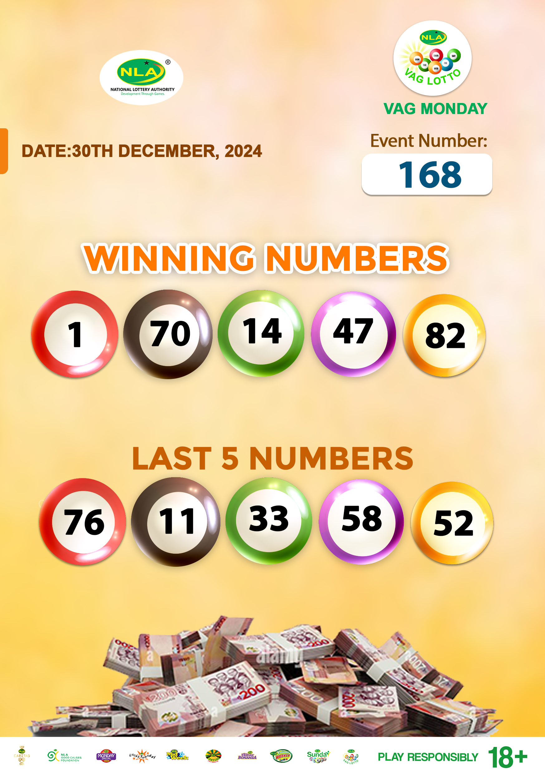 NLA on X VAG MONDAY LOTTO RESULTS https t J0jHejixsj X