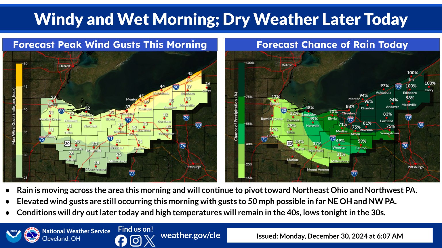 Map Showing Ohio Winds NWS Cleveland On X: "Windy & Wet Conditions
