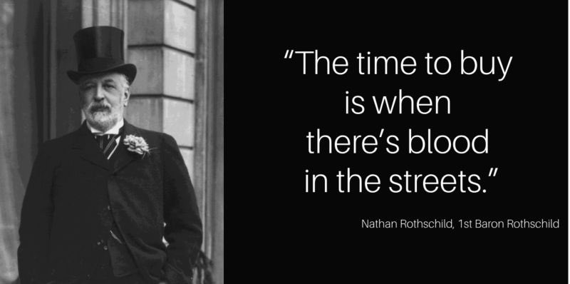 Nathan Rothschild Quotes The Myth Of American Idealism By Noam