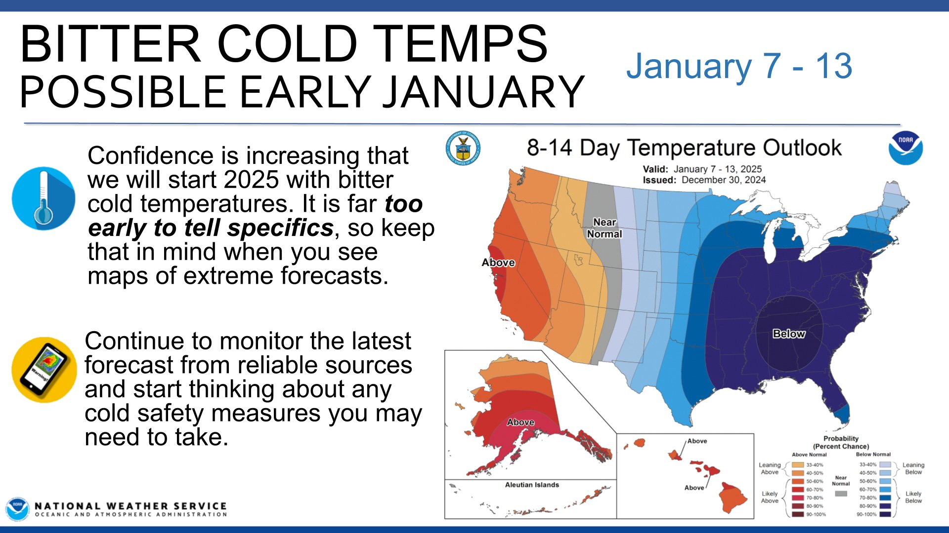 National Weather Forecast 14 Day Winter Looks To Start With A Bang