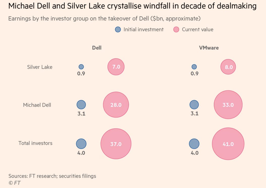 Thread by @TheIcahnist on Thread Reader App – Thread Reader App
